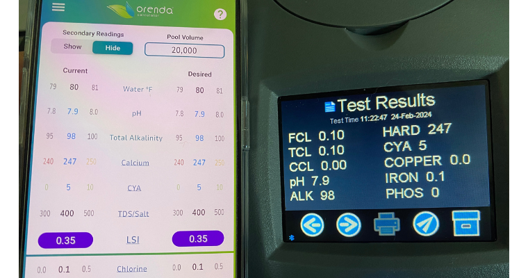 The LaMotte SpinTouch® integration with the Orenda Calculator®